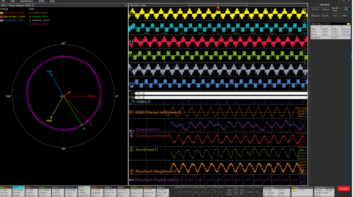 Real-Time Test Methodology to Characterize Performance & Fault ...