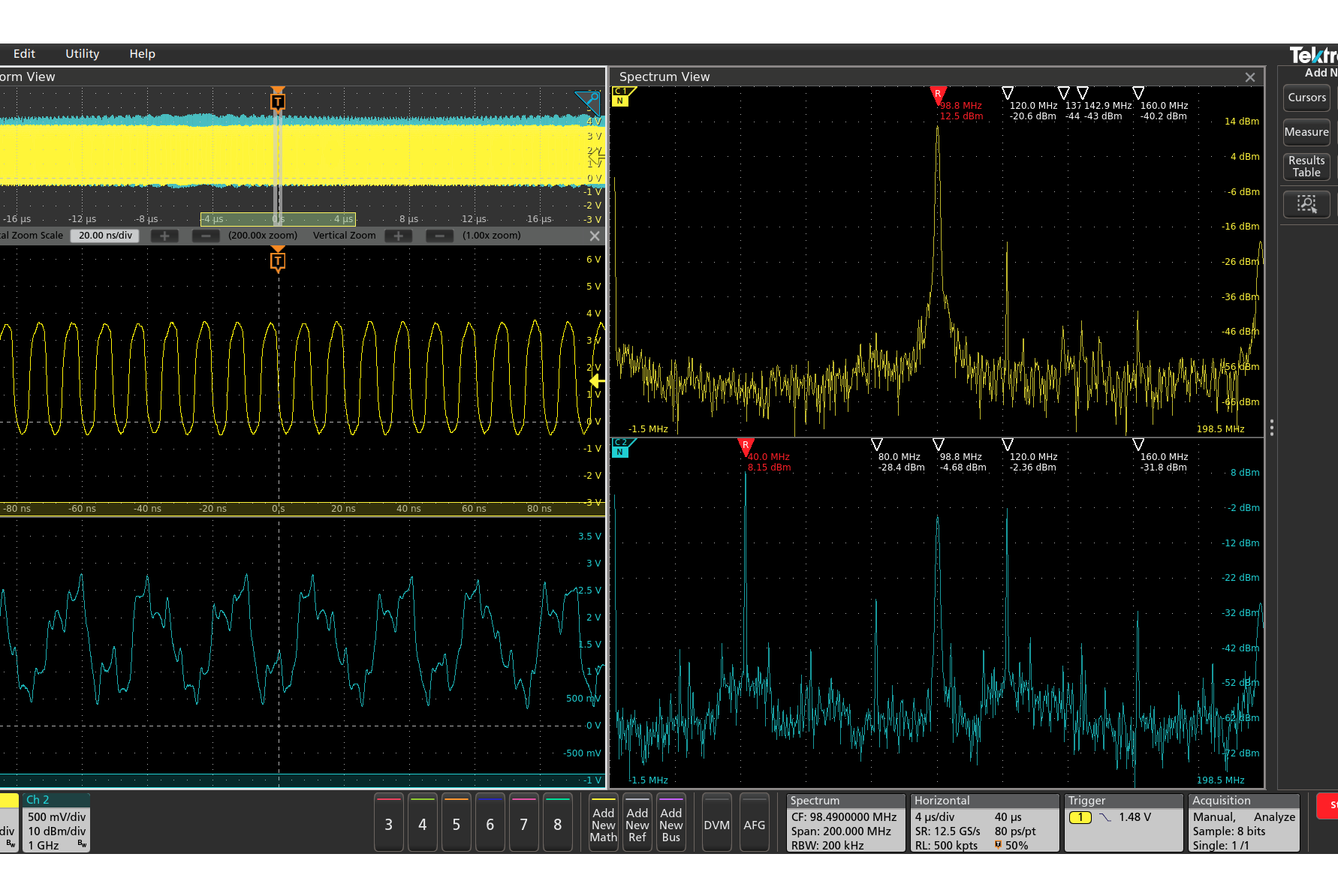Challenges and Solutions for Multi-Channel and Multi-Domain Analysis ...