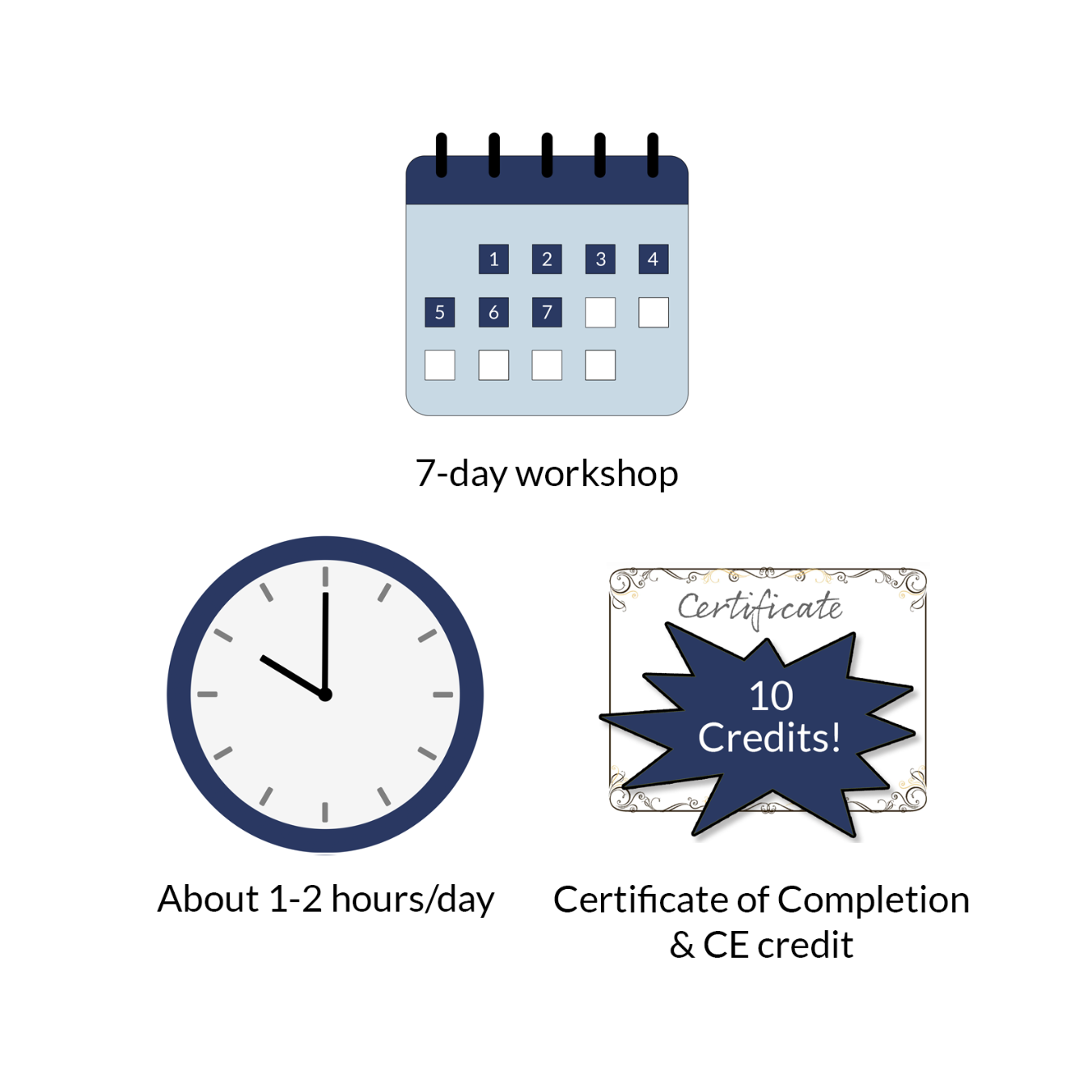 Self-Empowerment Workshop for Coordinators - September 2025